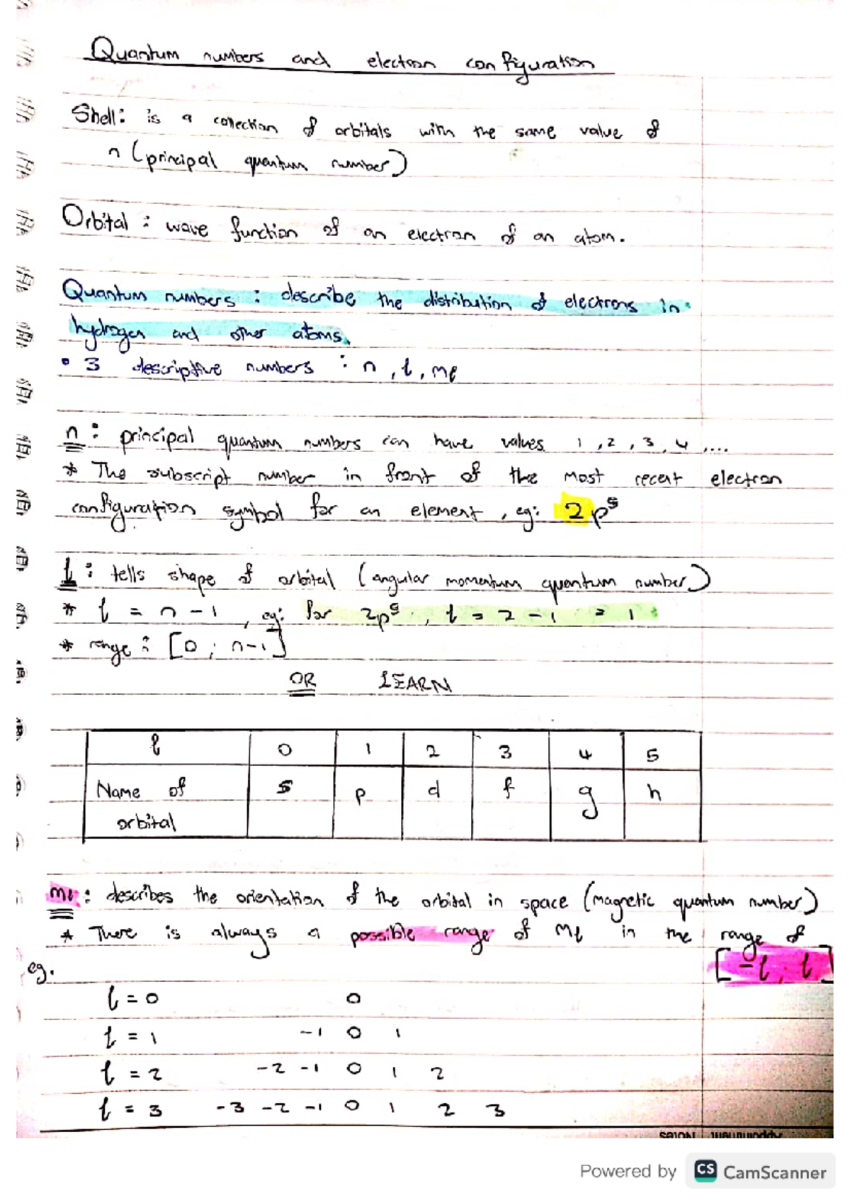 Quantum Numbers notes - Summary Chemistry 110: General Principles of ...
