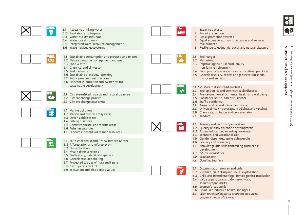 Werkblad SDG Targets - werk - 11 Worksheet 3 A | SDG TARGETS ©2020 ...