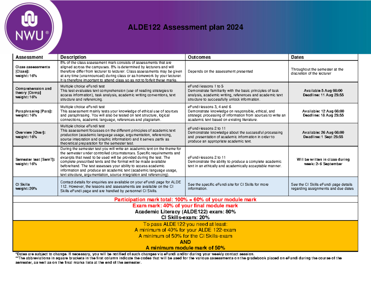 ALDE 122 Assessment Plan 2024 - ALDE1 2 2 Assessment plan 2024 ...