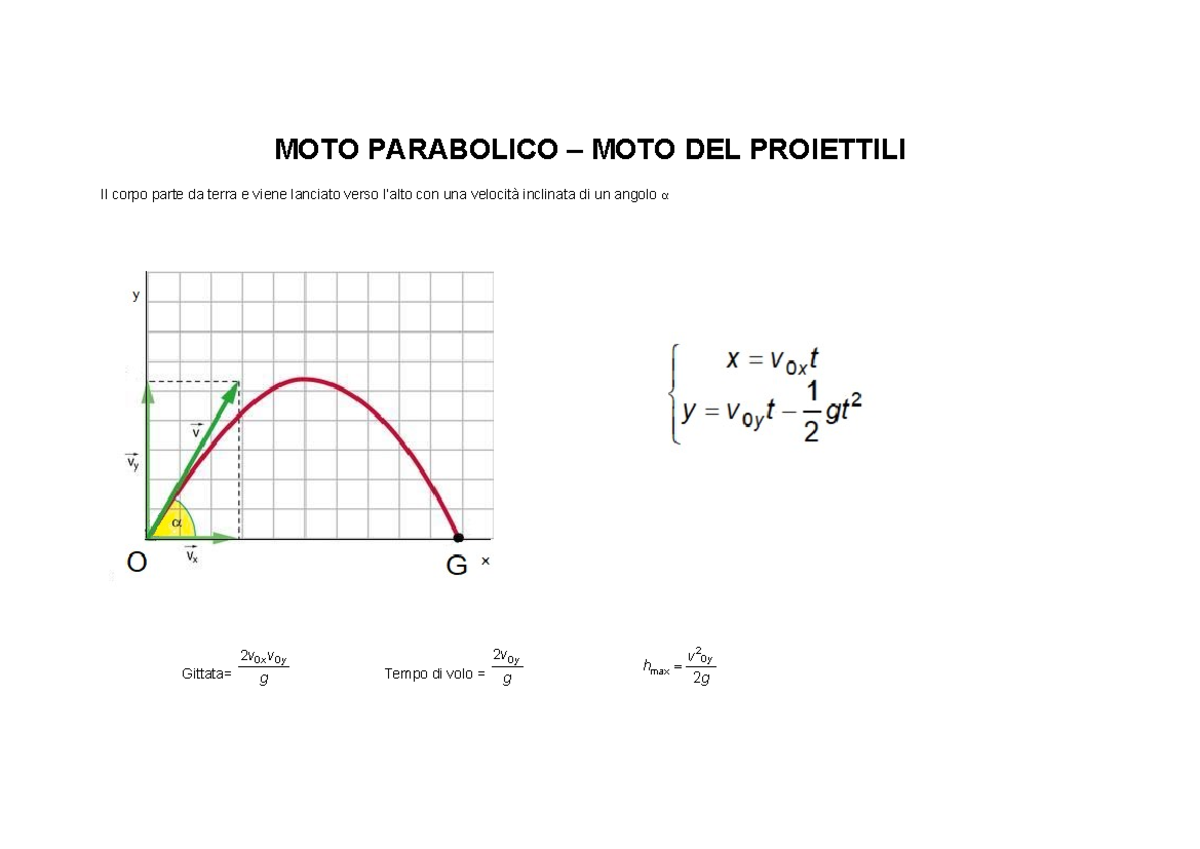 Moto parabolico - formule - Fisica (Linguistico) - MOTO PARABOLICO ...