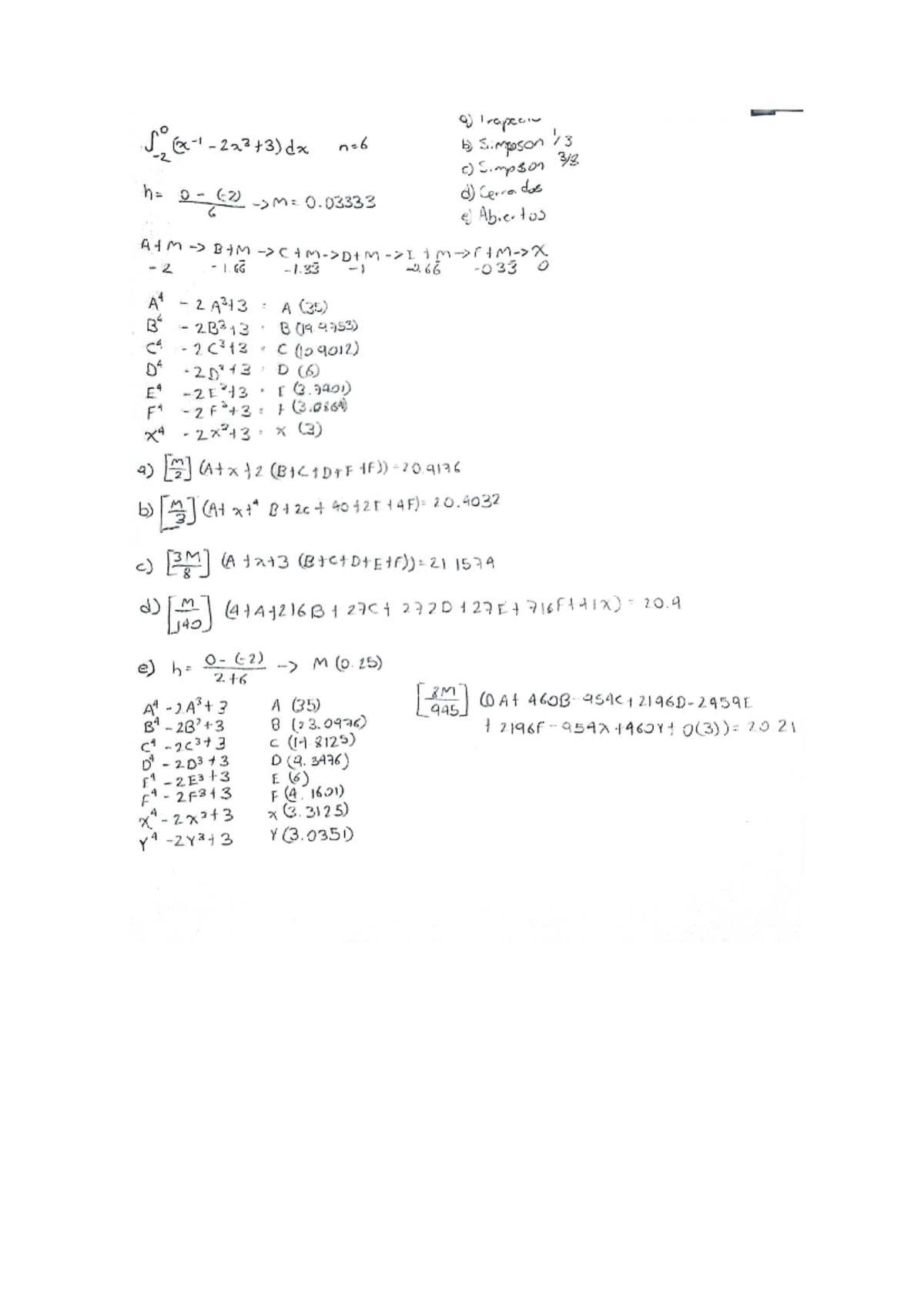 Actividad #5 - Tarea #5 Wendoline - Métodos Numéricos - Studocu