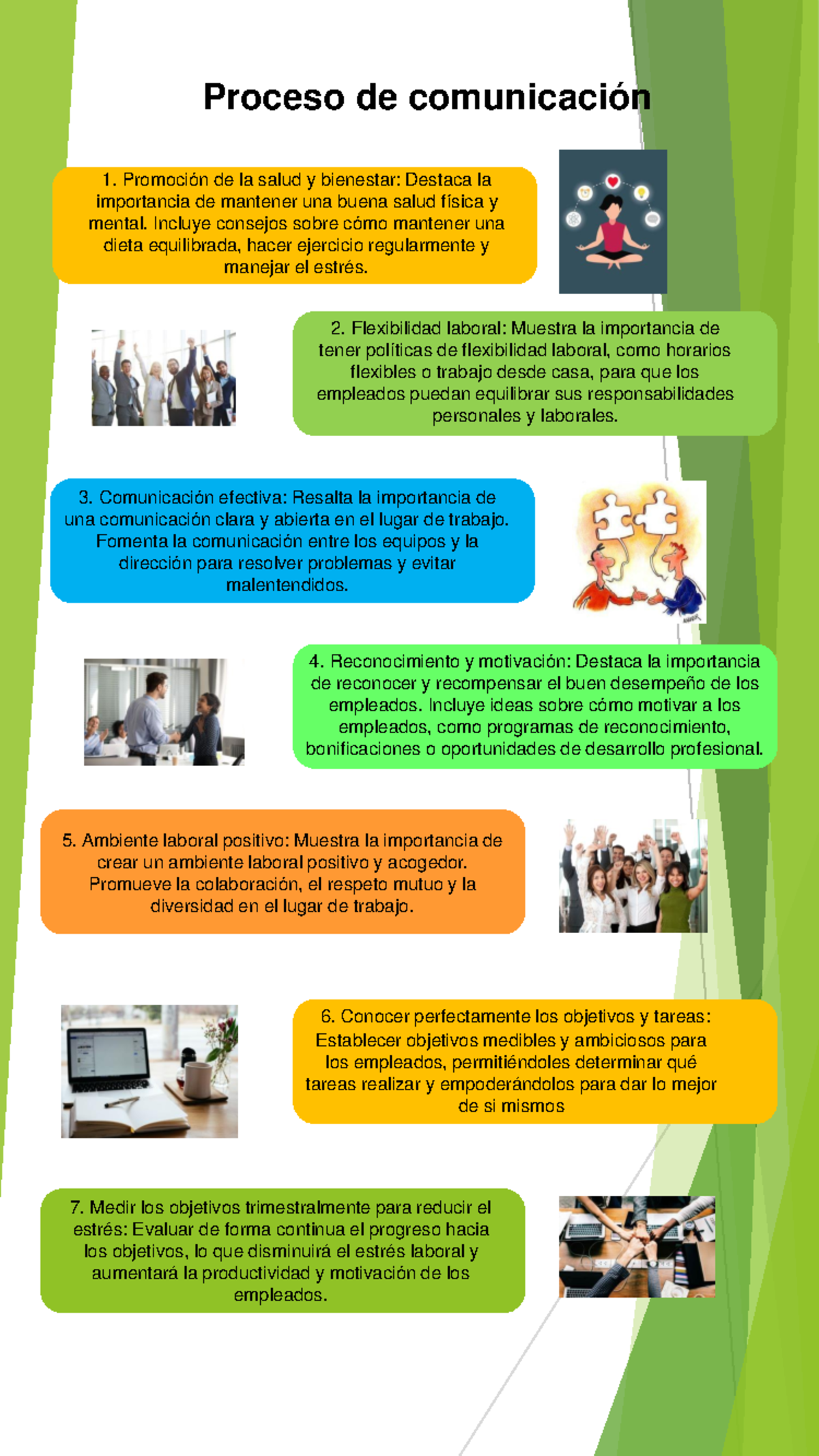 Procesos de comunicacion en el ambiente laboral, aprendiendo a trabajar ...