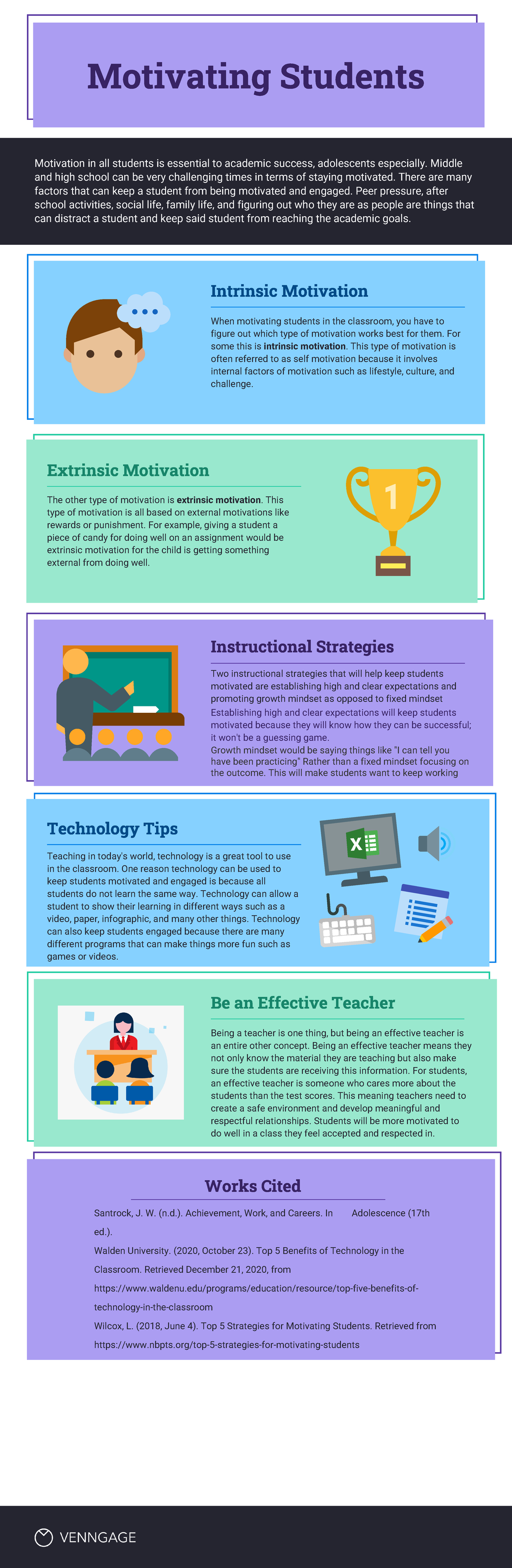 Ef58f8dd-6003-4bdb-95e5-dc157f77eeca - Intrinsic Motivation When ...