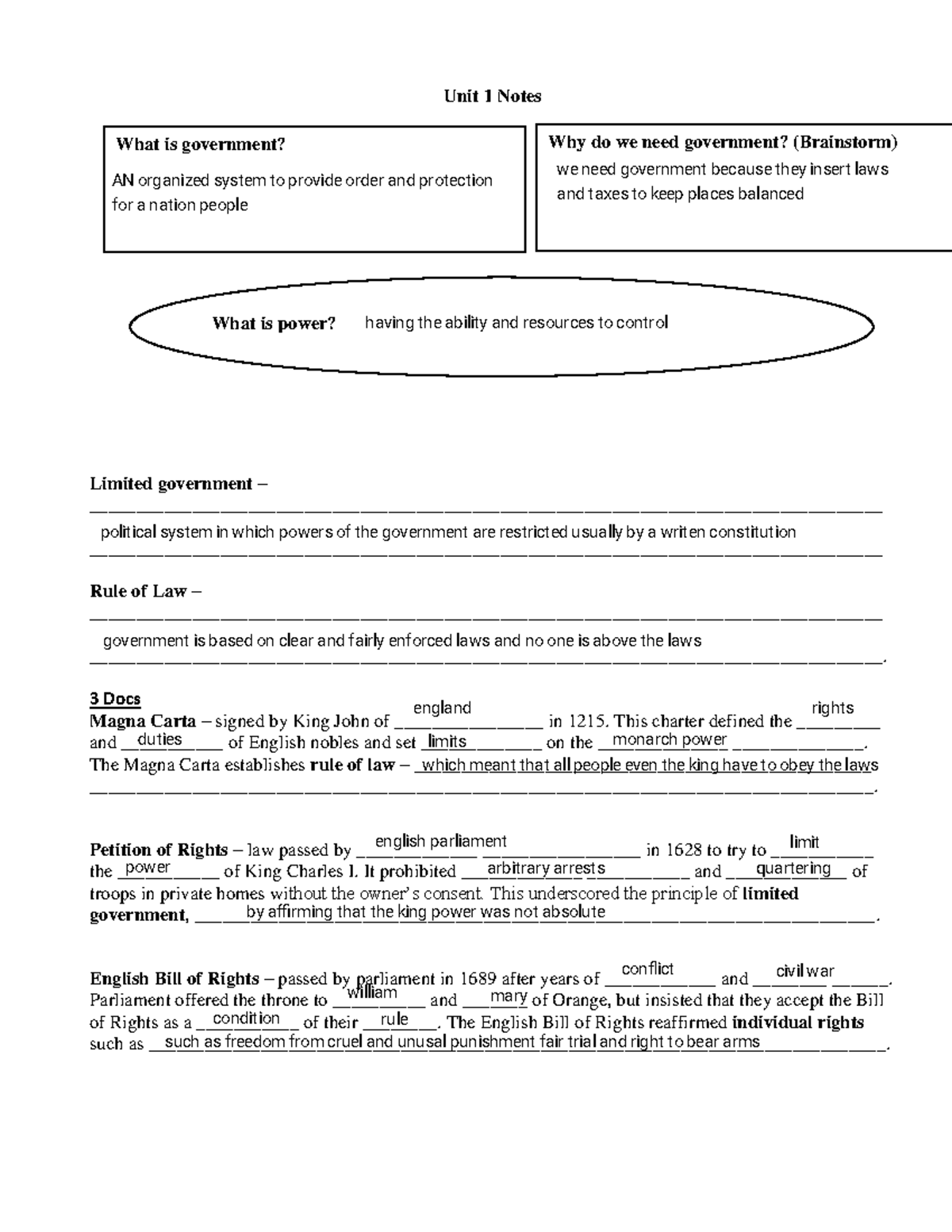 Foundations notes - Unit 1 Notes Limited government – Rule of Law ...
