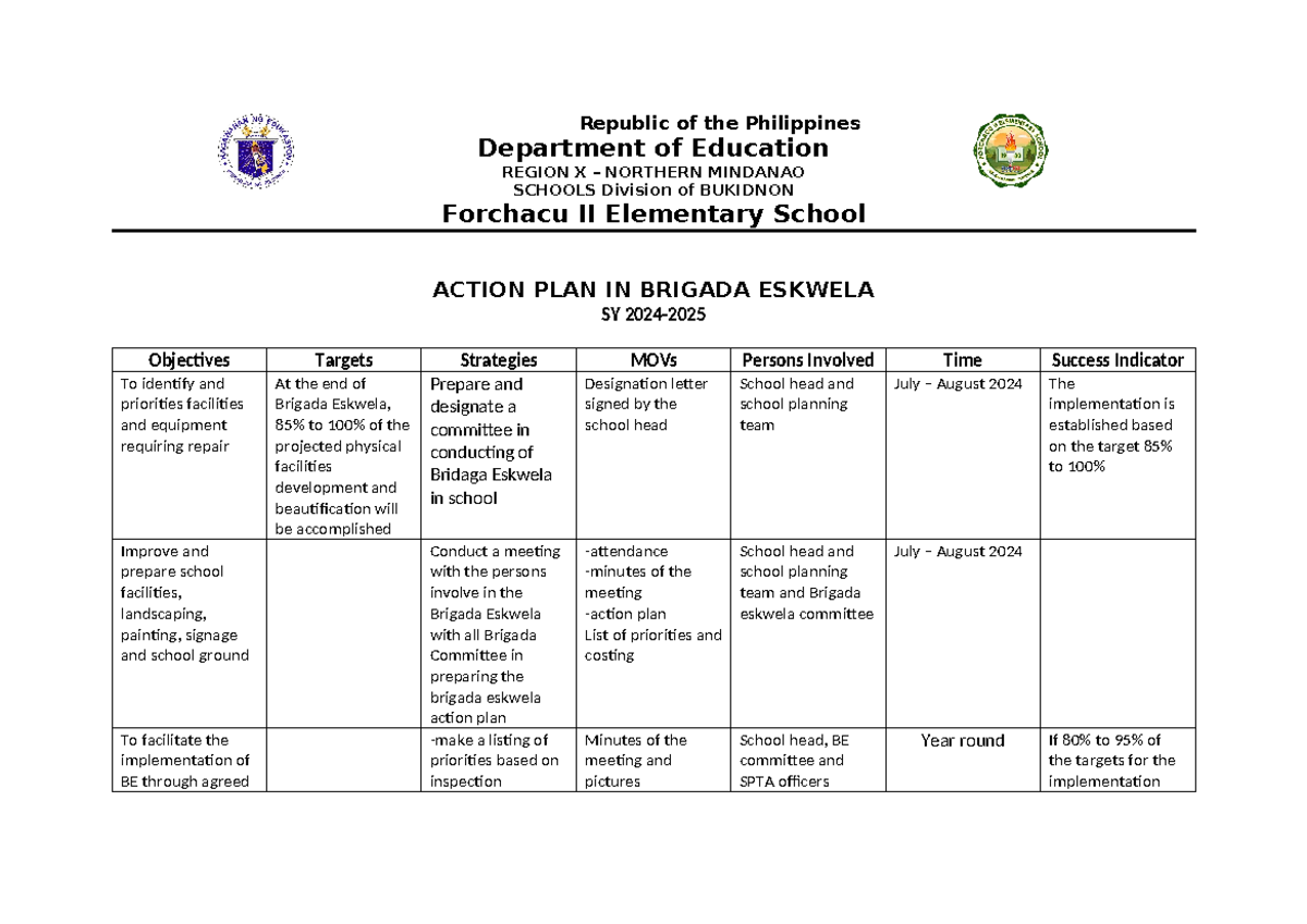 Action plan - help - Republic of the Philippines Department of ...