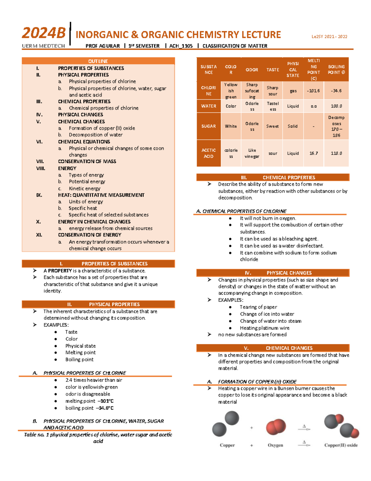 trans for properties of matter in inorganic and organic chemistry ...