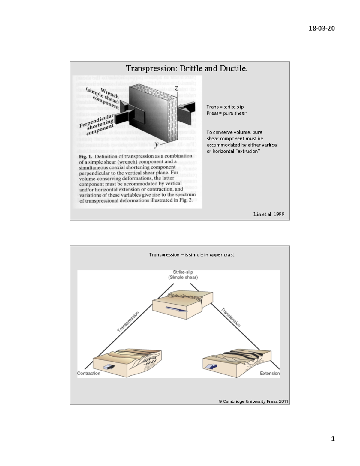 Structural geology lecture notes Tranpsression - 2018 - Transpression ...