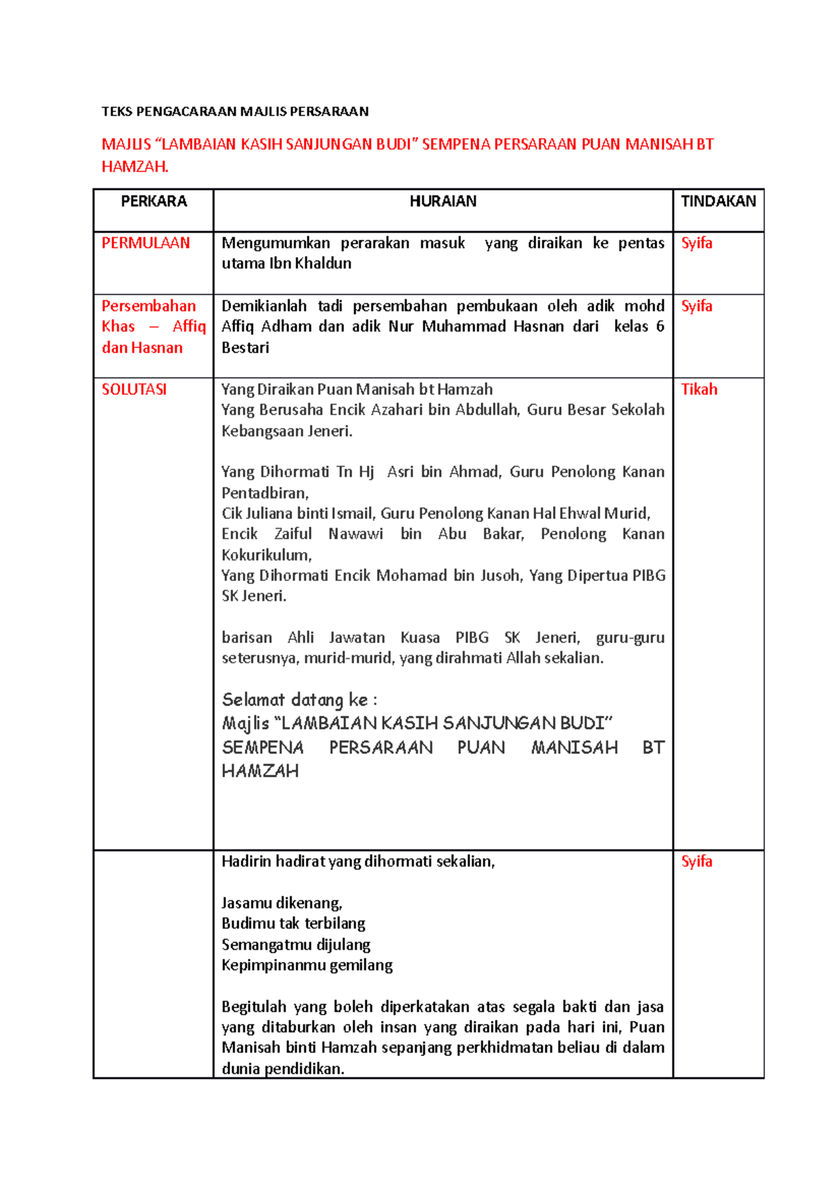 TEKS Pengacaraan Majlis Persaraan - TEKS PENGACARAAN MAJLIS PERSARAAN ...