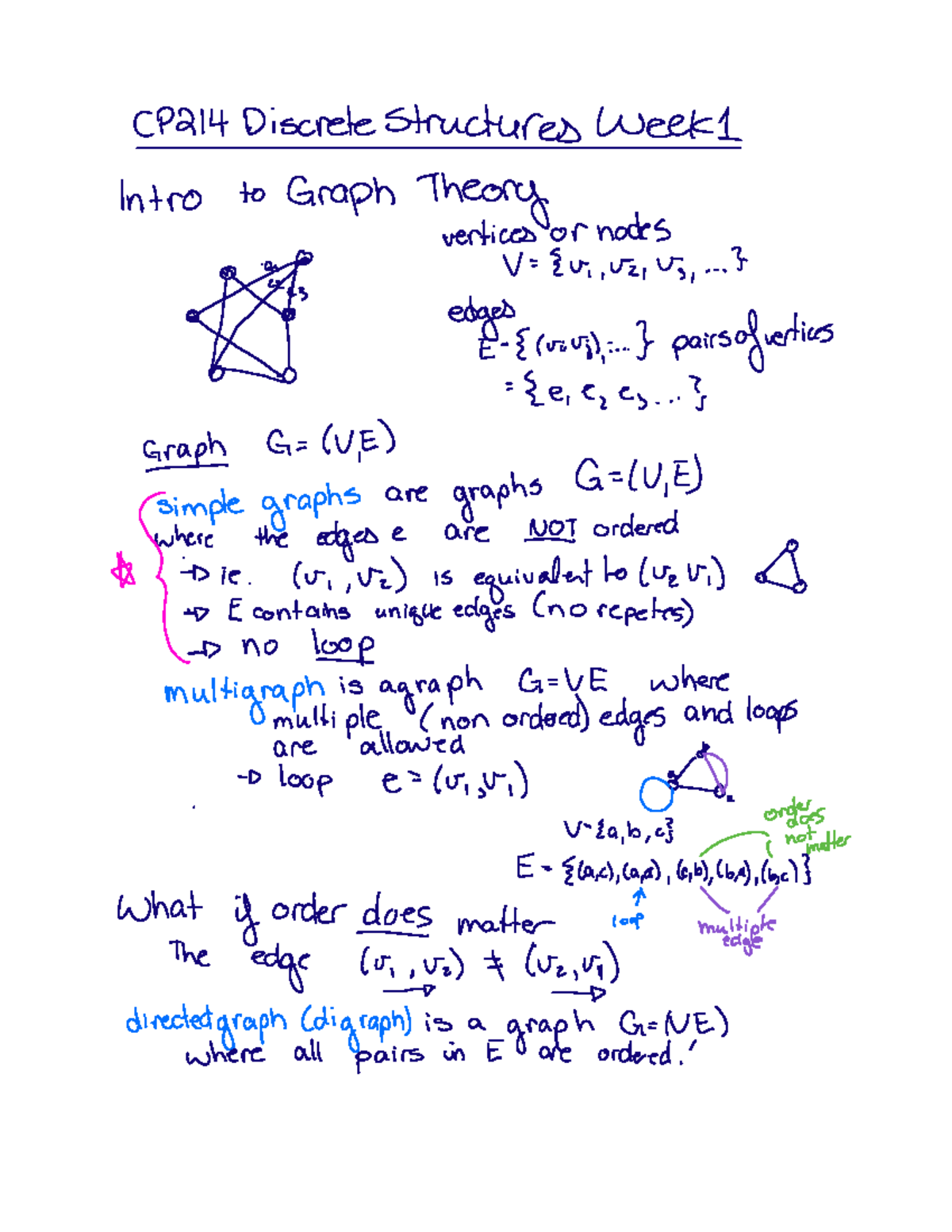 CP214 - Note Jan 4, 2022 - Notes - 214 Discrete structures week 1 Intro ...