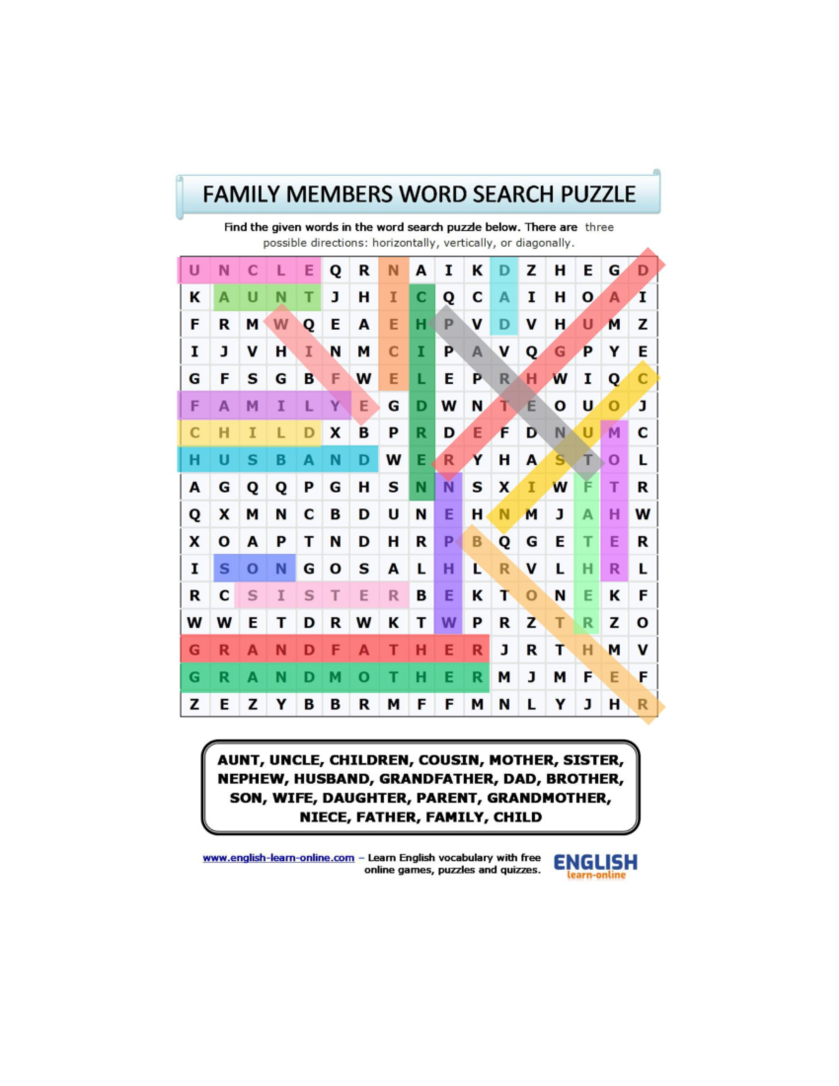 Family members Word puzzle - Ingles 3 - Lyzzie Jolette Laínez Sánchez ...