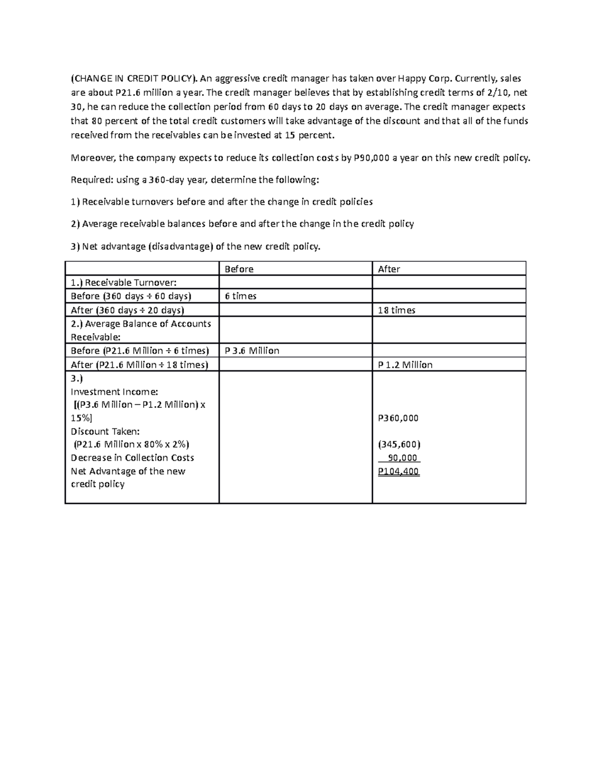 D-4 - about change in credit policy exercise - (CHANGE IN CREDIT POLICY ...