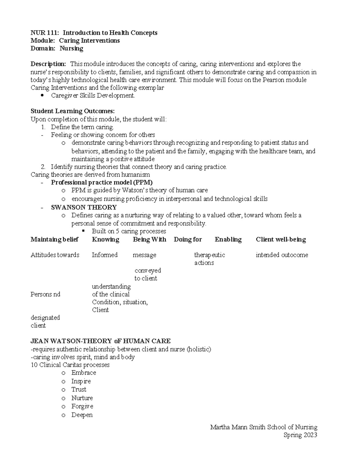 Caring Interventions SLO - NUR 111: Introduction to Health Concepts ...