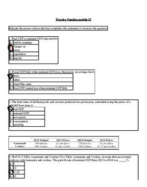 module 16 assignment - Practice Question Module 16 Indicate the answer ...