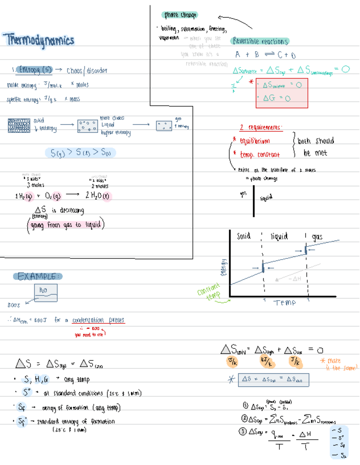 Chem Notes - phase change