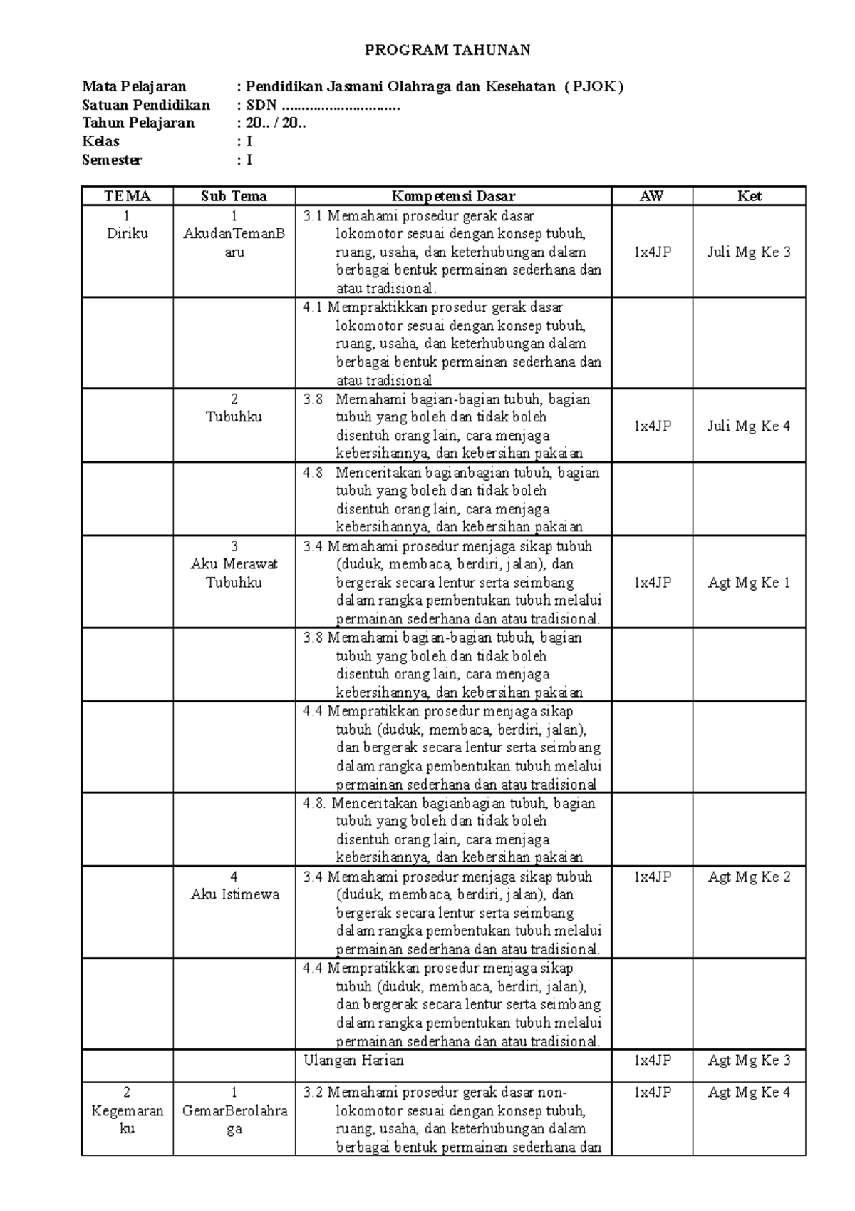 Program Tahunan Kelas 1 - PROGRAM TAHUNAN Mata Pelajaran : Pendidikan ...
