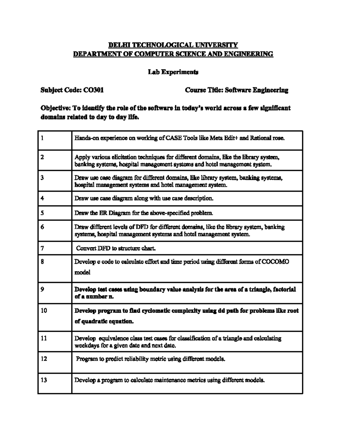 Exp List - Engineering Chemistry - Studocu
