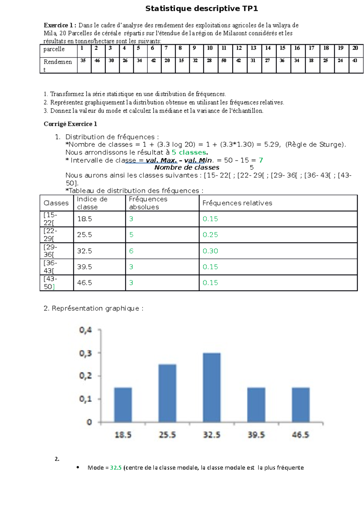 TP1-Statistique descriptive - Statistique descriptive TP Exercice 1 ...
