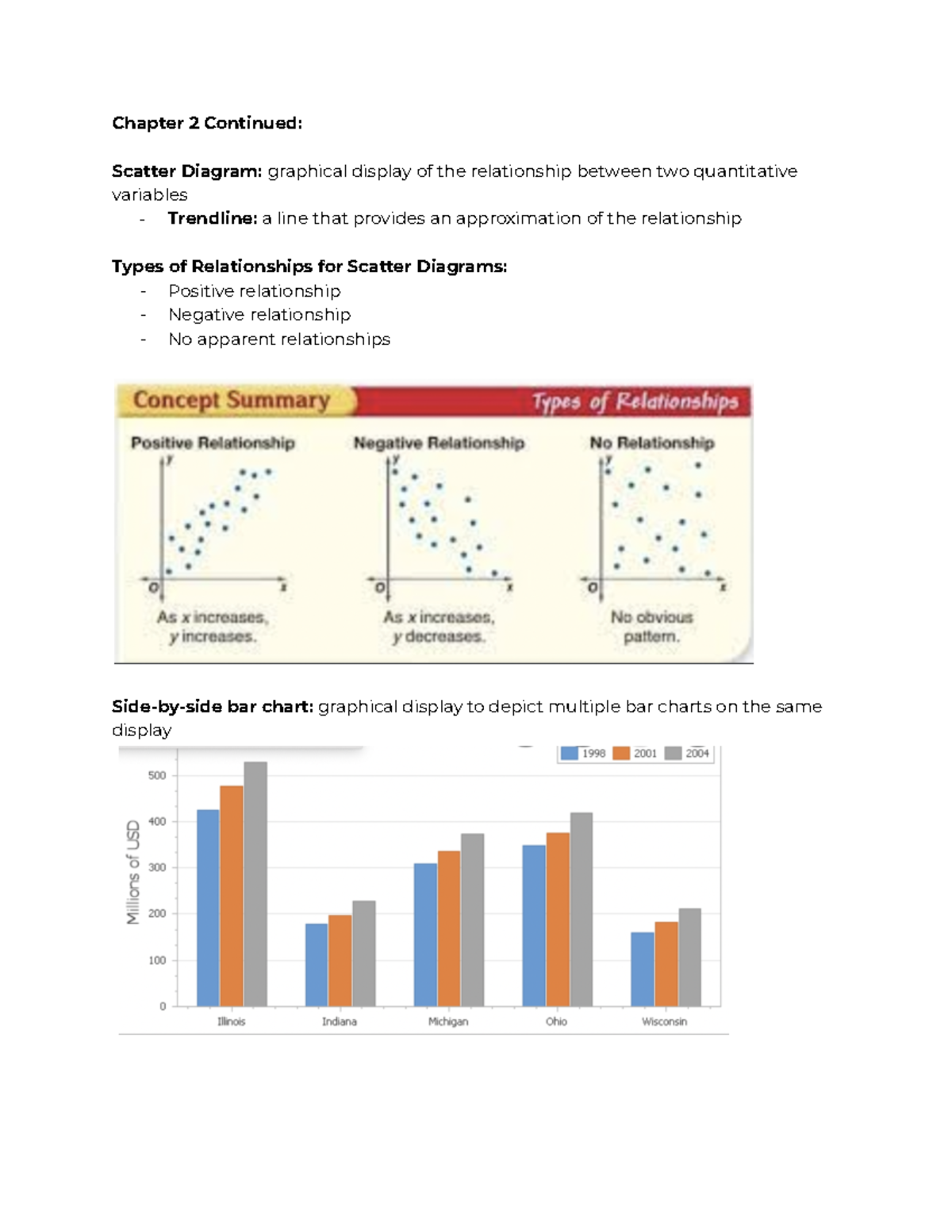 CH 2 Notes Cont - Chapter 2 Continued: Scatter Diagram: graphical ...