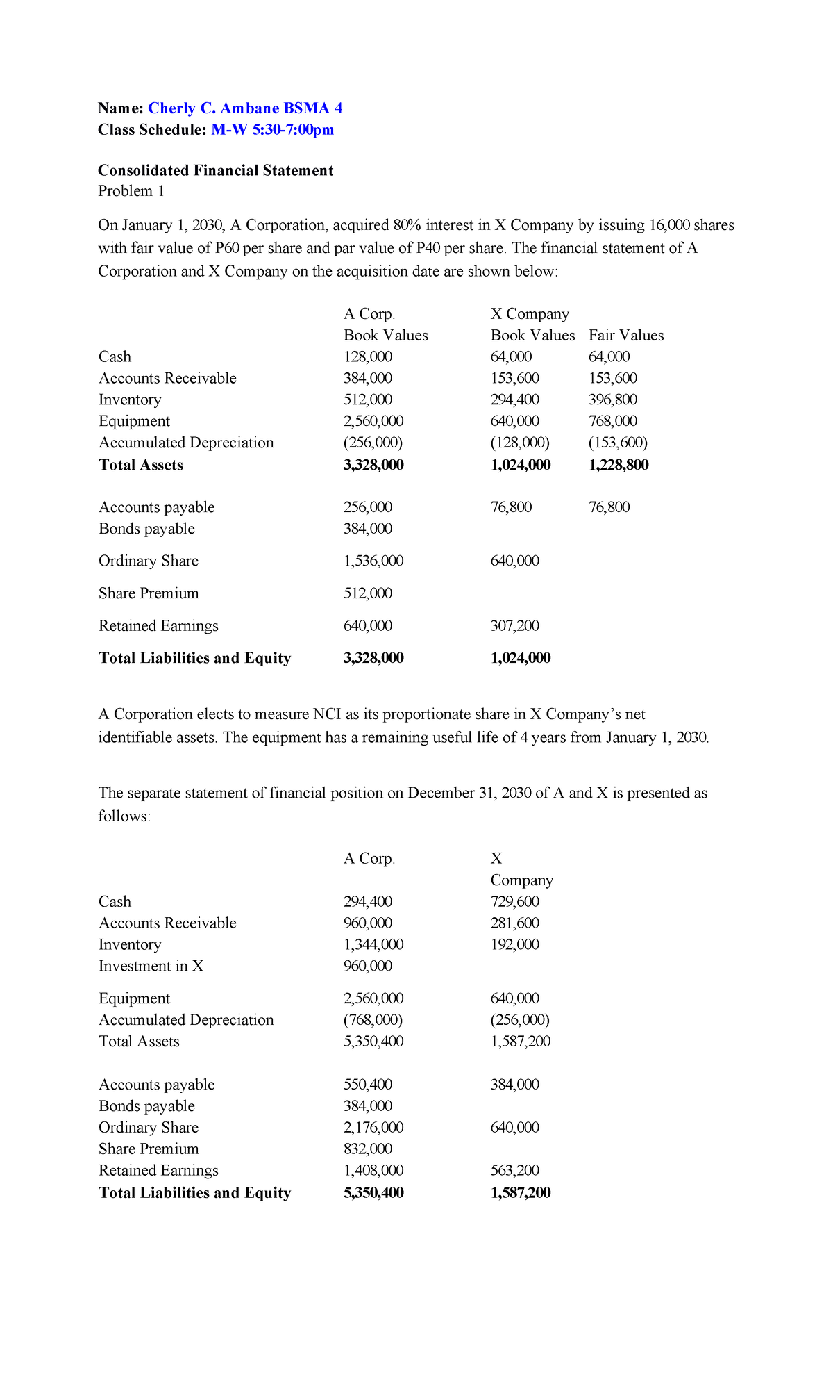 Ambane Consolidated FS - Name: Cherly C. Ambane BSMA 4 Class Schedule ...