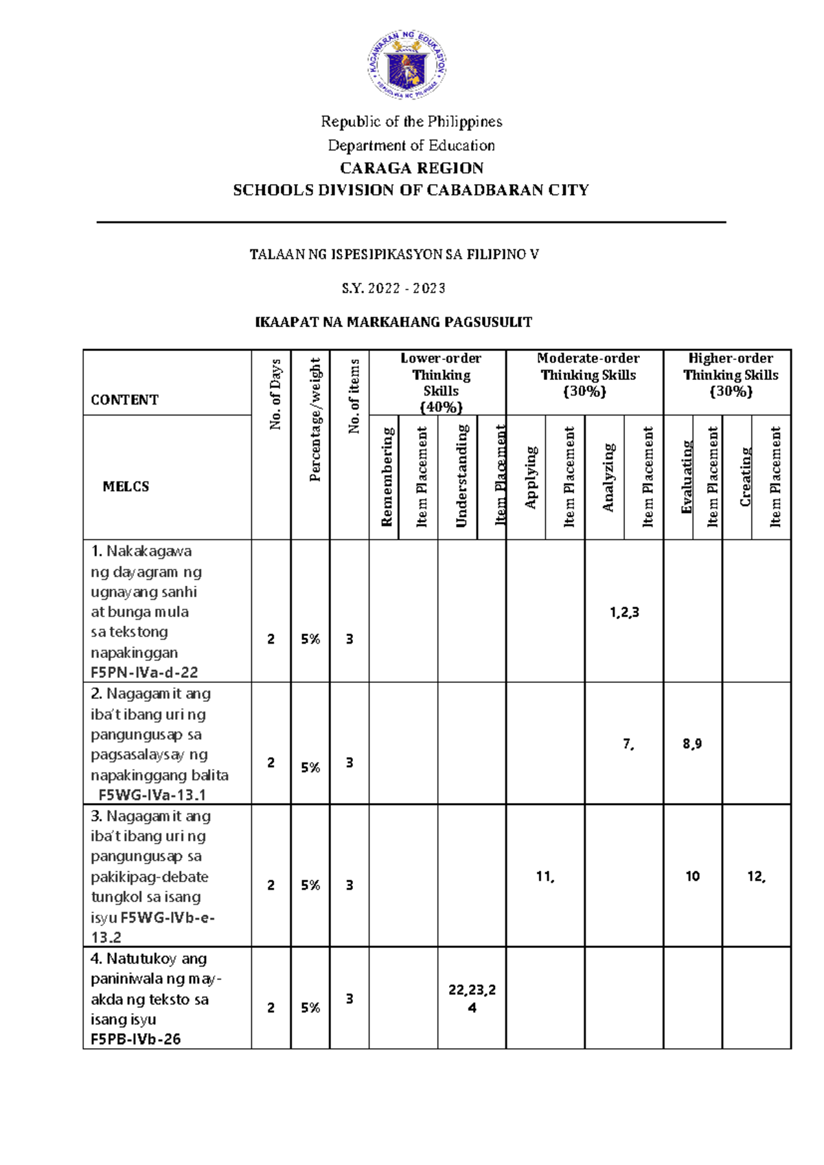 Filipino-5- Quarter 4-with-TOS - Republic of the Philippines Department ...