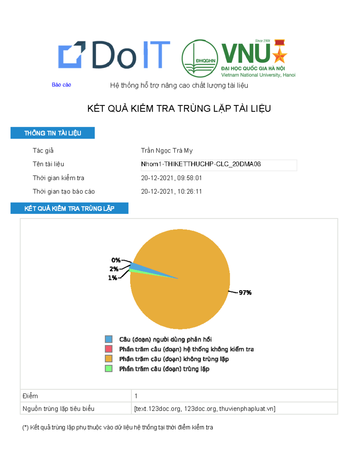 Reporthanh vi ng i tieu dung - Hß thßng hß trÿ nâng cao ch¿t l±ÿng tài lißu K¾T QU¾ KIÞM TRA ...