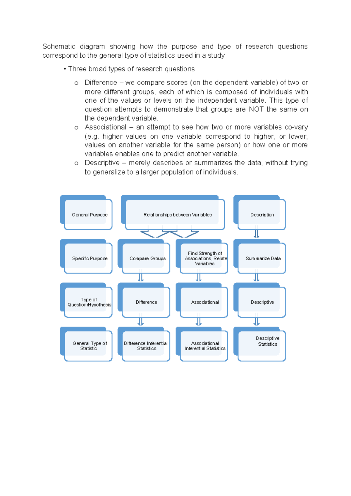 Handout-1 - This document is about the statistical tool that can be used in data analysis. - Studocu