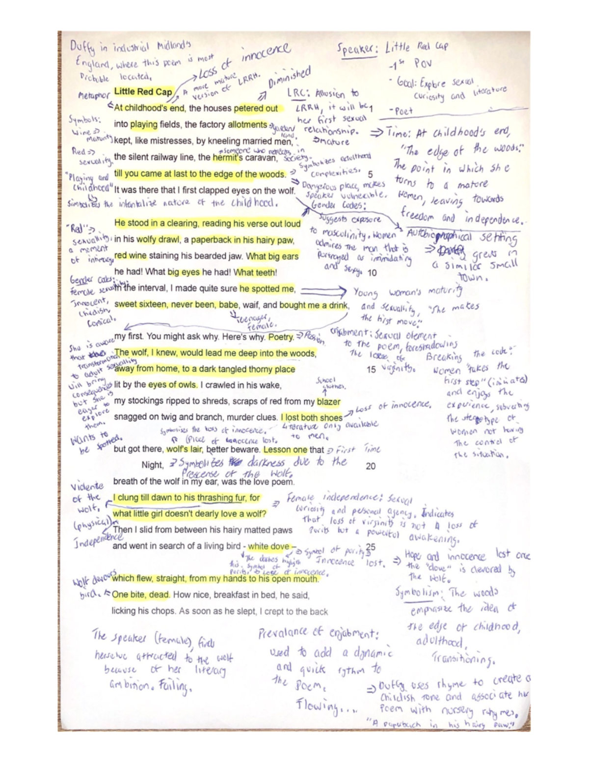 Little Red Cap Analysis - EngComp3D - Studocu