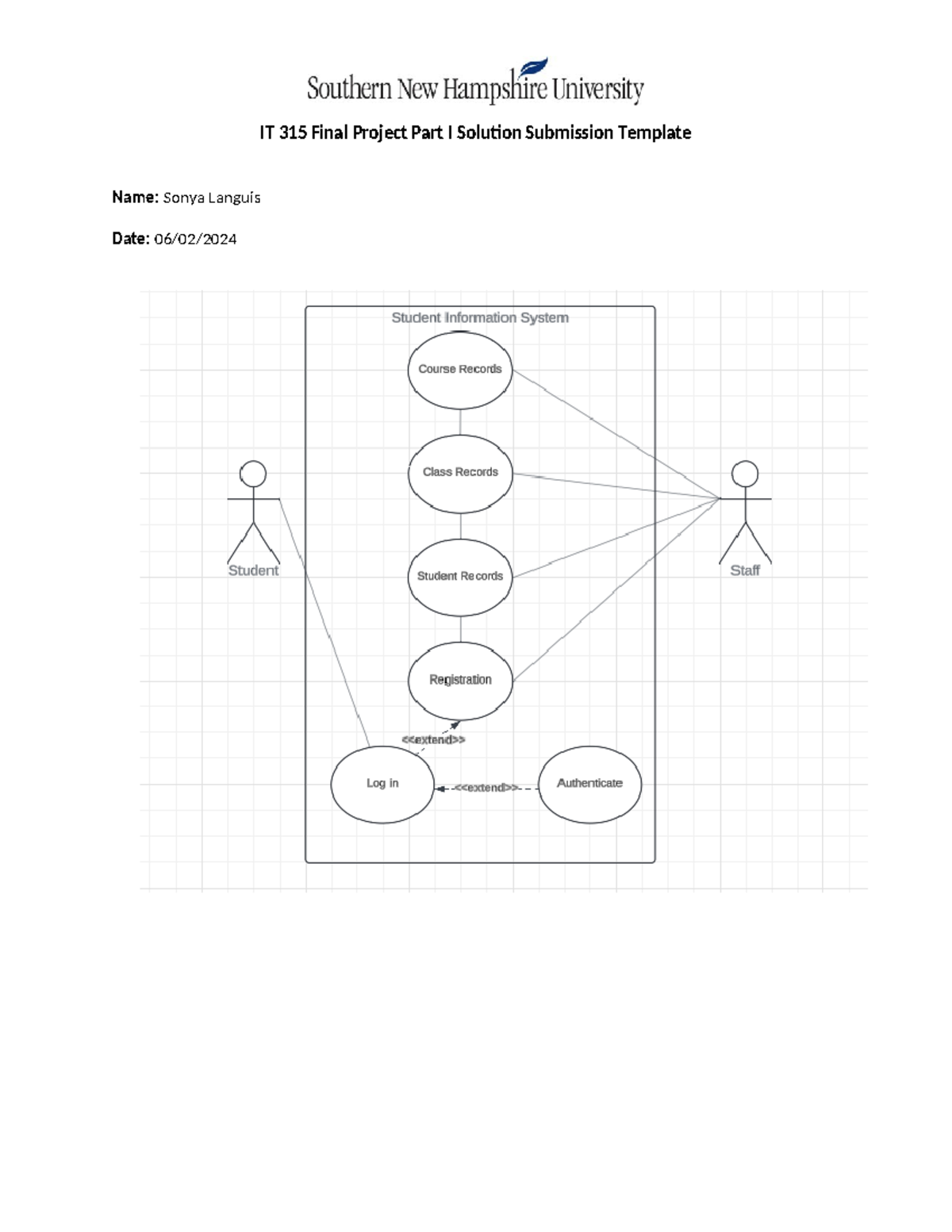 It315 Final project part 1 - IT 315 Final Project Part I Solution Submission Template Name ...