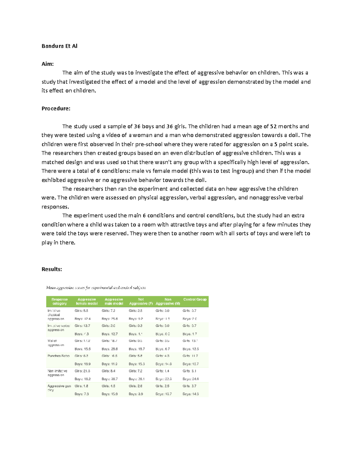 APRI Bandura - Explains the aim, procedure, results, and implications ...