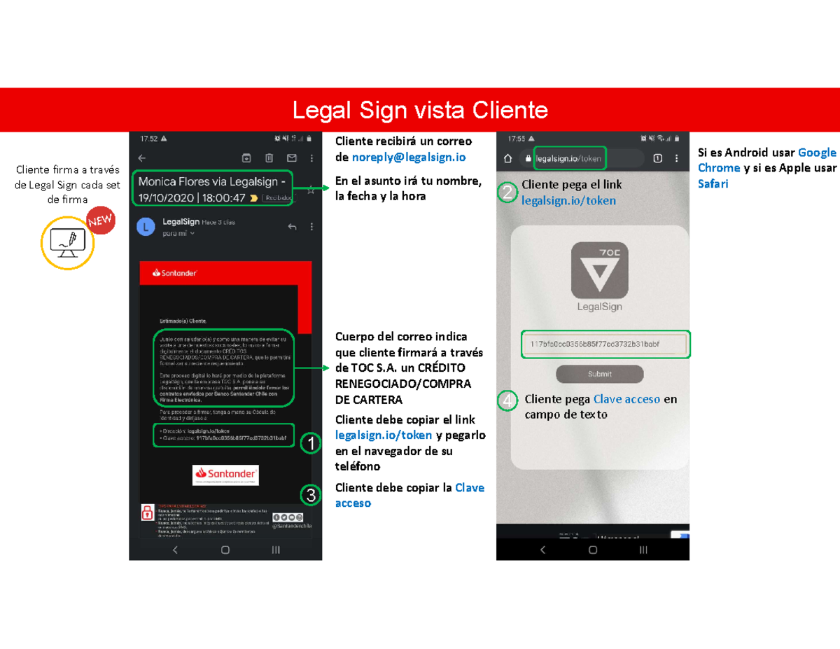 Como aprobar un legal sign - Legal Sign vista Cliente Cliente firma a ...