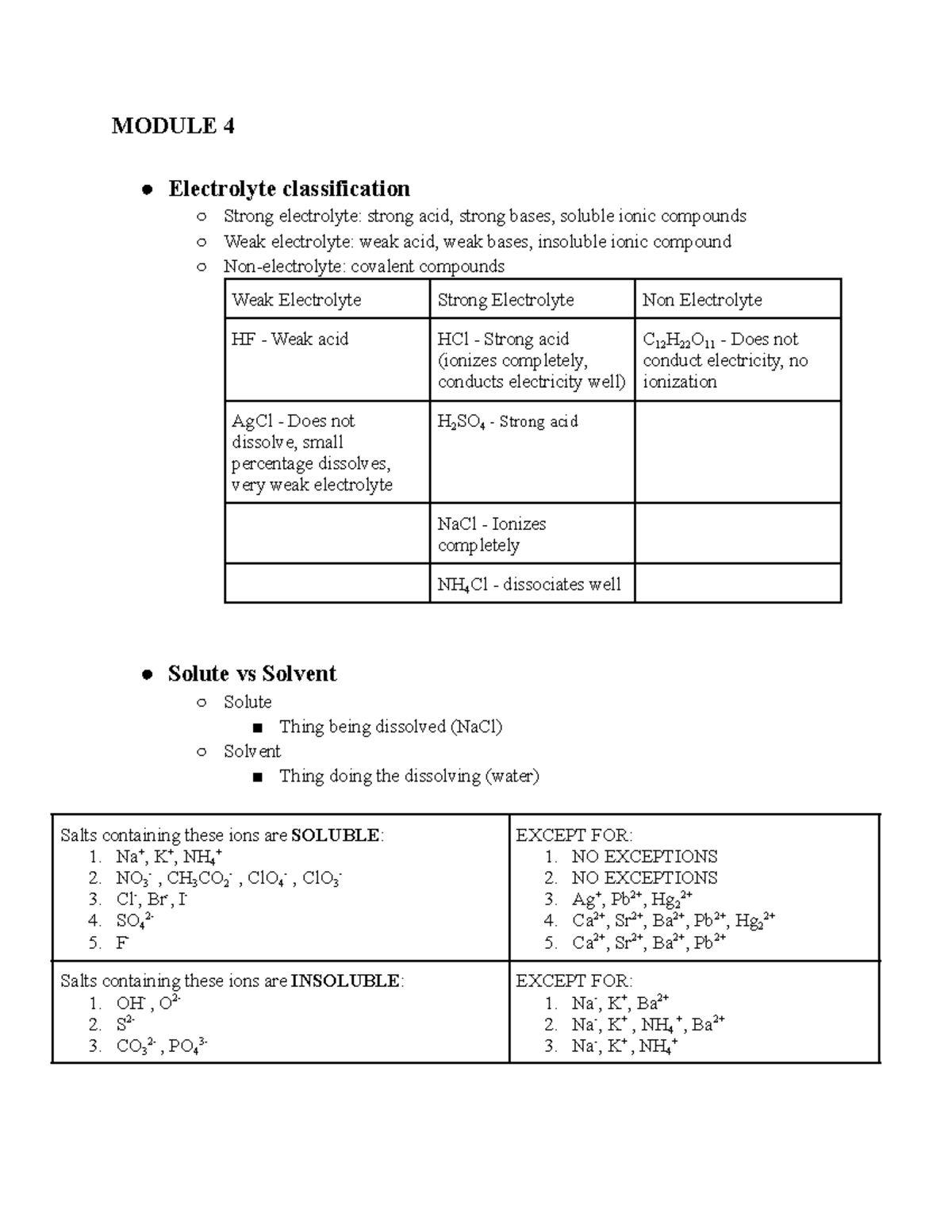 Chem 131 Module 4 - BLUMLING - MODULE 4 Electrolyte classification ...