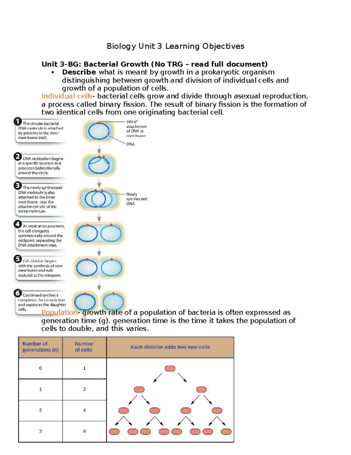 Biology Unit 3 Learning Objectives - Biology Unit 3 Learning Objectives ...