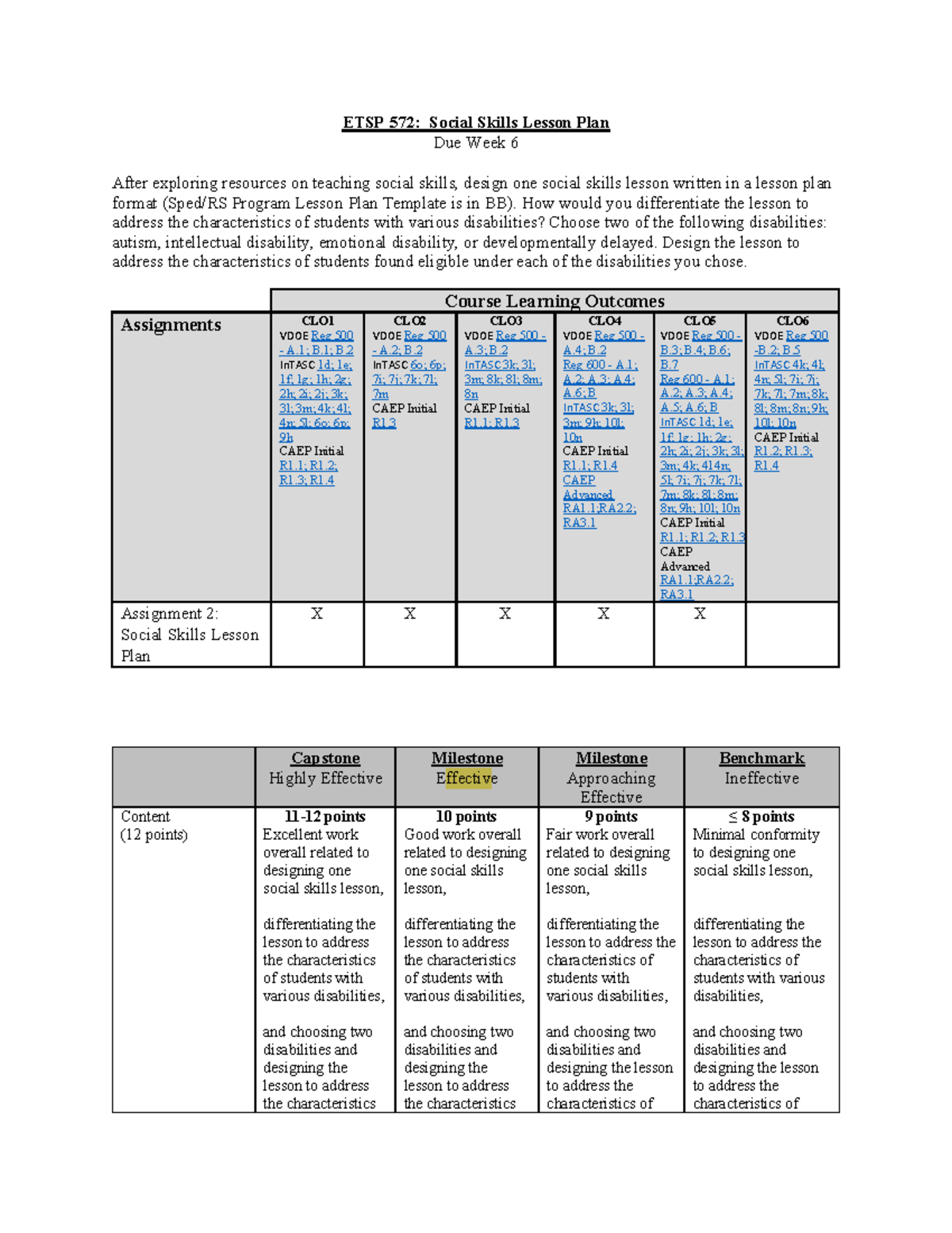 ETSP 572 Assignment 2 Social Skills Lesson Plan Rubric Anita - ETSP 572 ...
