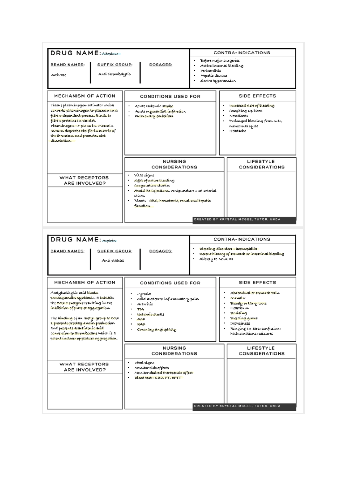 Patho 2 Key Drugs Revision Cards - NURS2014 - Notre Dame - Studocu