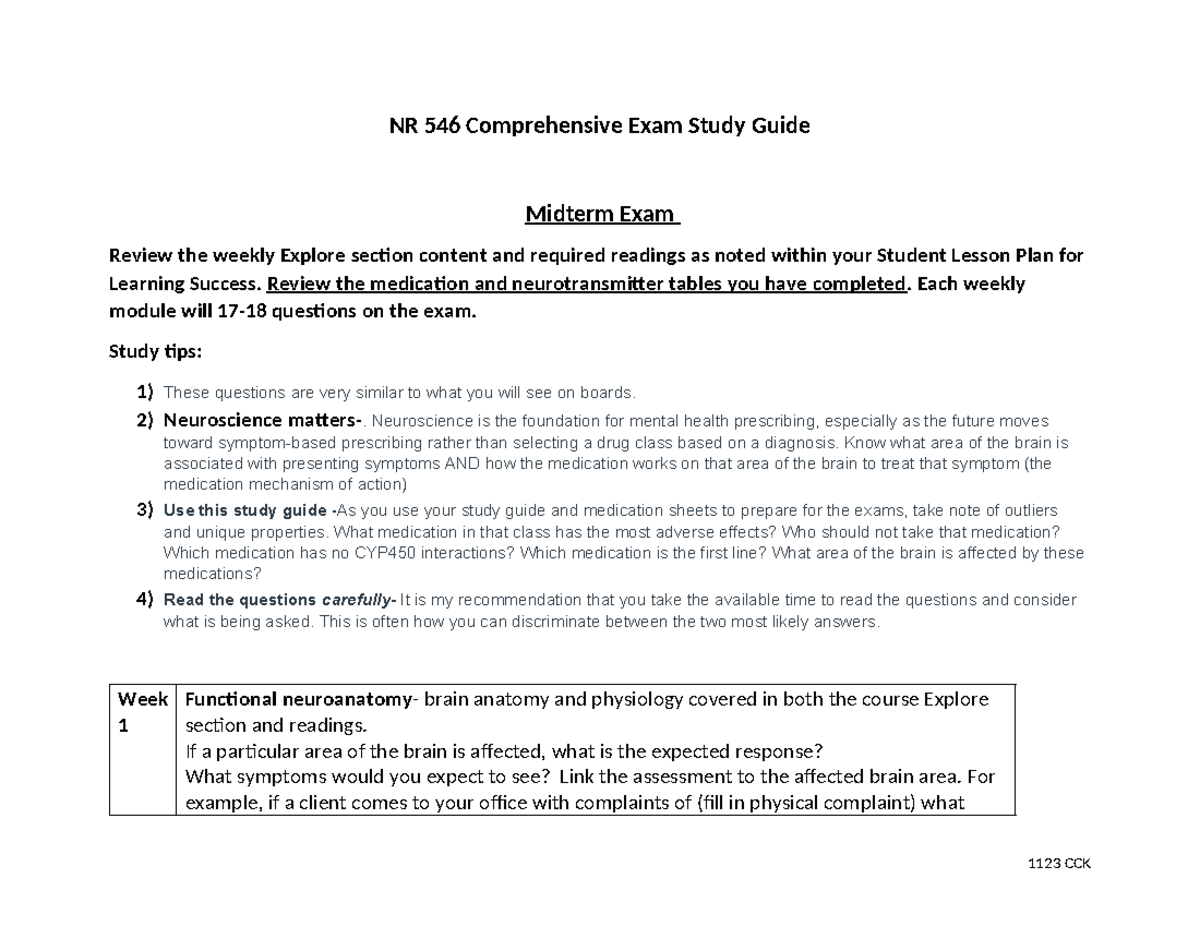 NR546 Exam Study Guide 11 - NR 546 Comprehensive Exam Study Guide ...