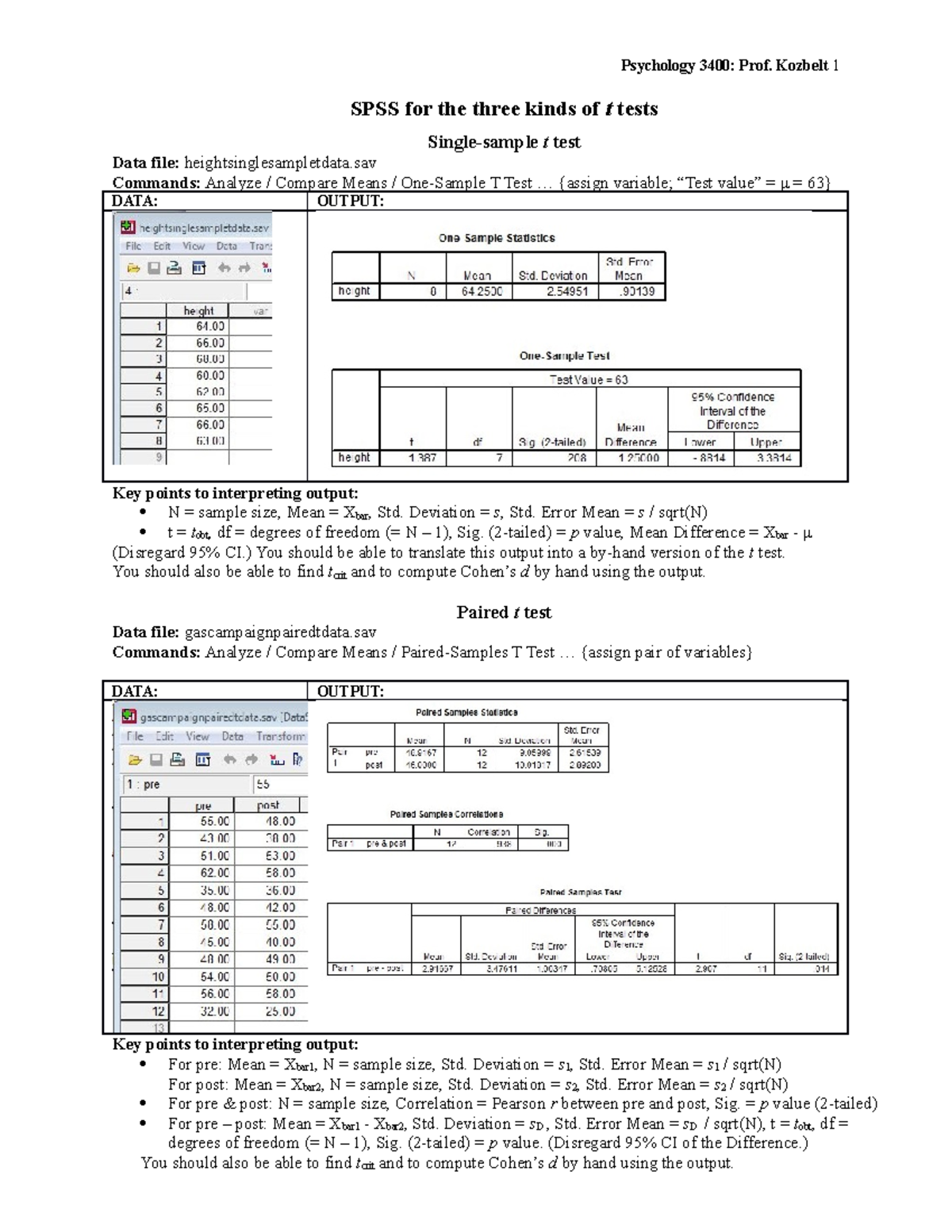SPSS for the three kinds of t tests - 3400 - Psychology 3400: Prof ...