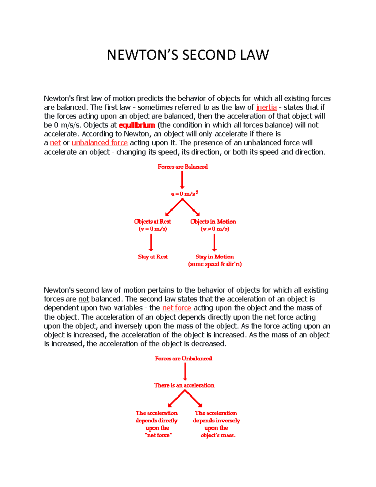 Stud3 - A piece of detailed information about newton's second law ...