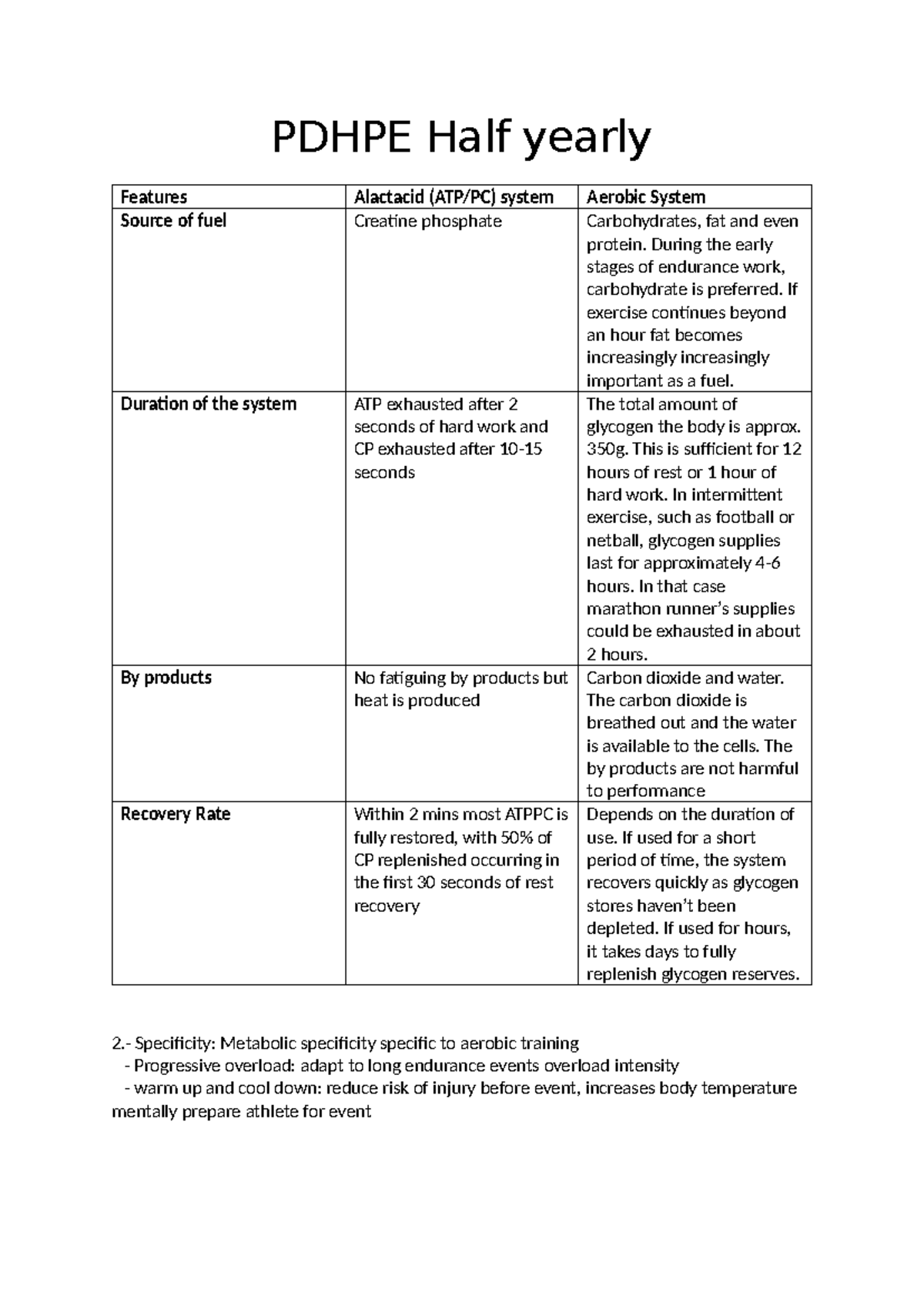 Pdhpe Half yearly - Good notes - PDHPE Half yearly Features Alactacid ...