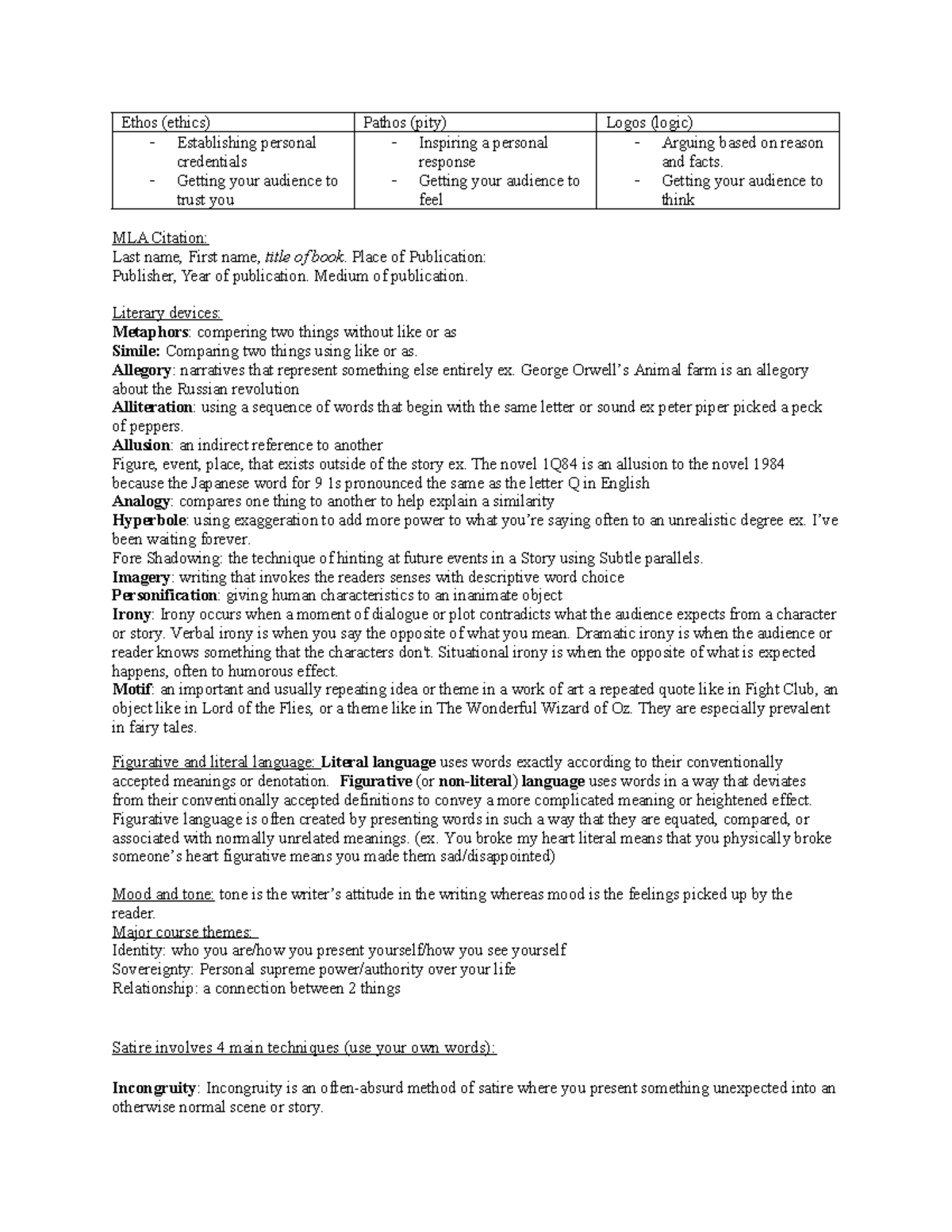 English exam notes - Ethos (ethics) Pathos (pity) Logos (logic ...