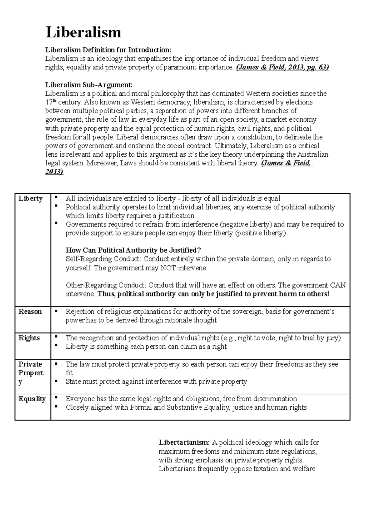 Liberalism - Liberalism Liberalism Definition for Introduction ...