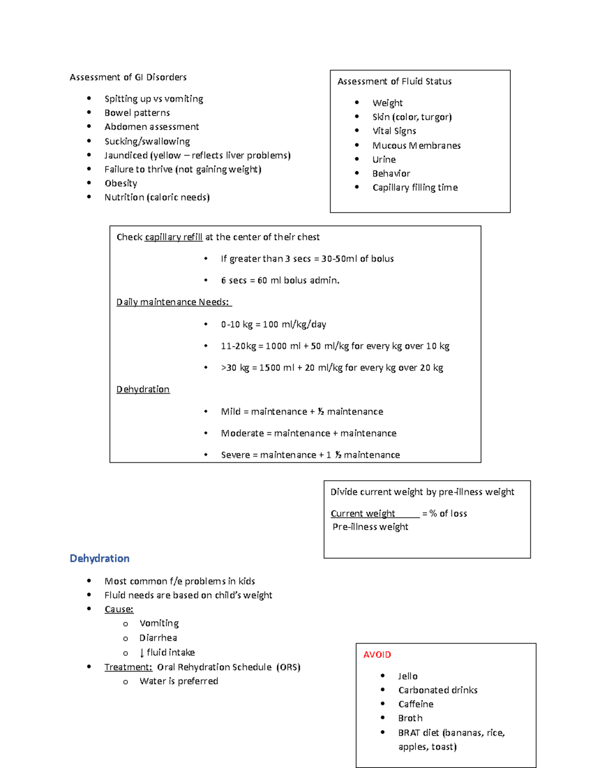 Peds exam GI info - GI disorders - Assessment of GI Disorders Spitting ...