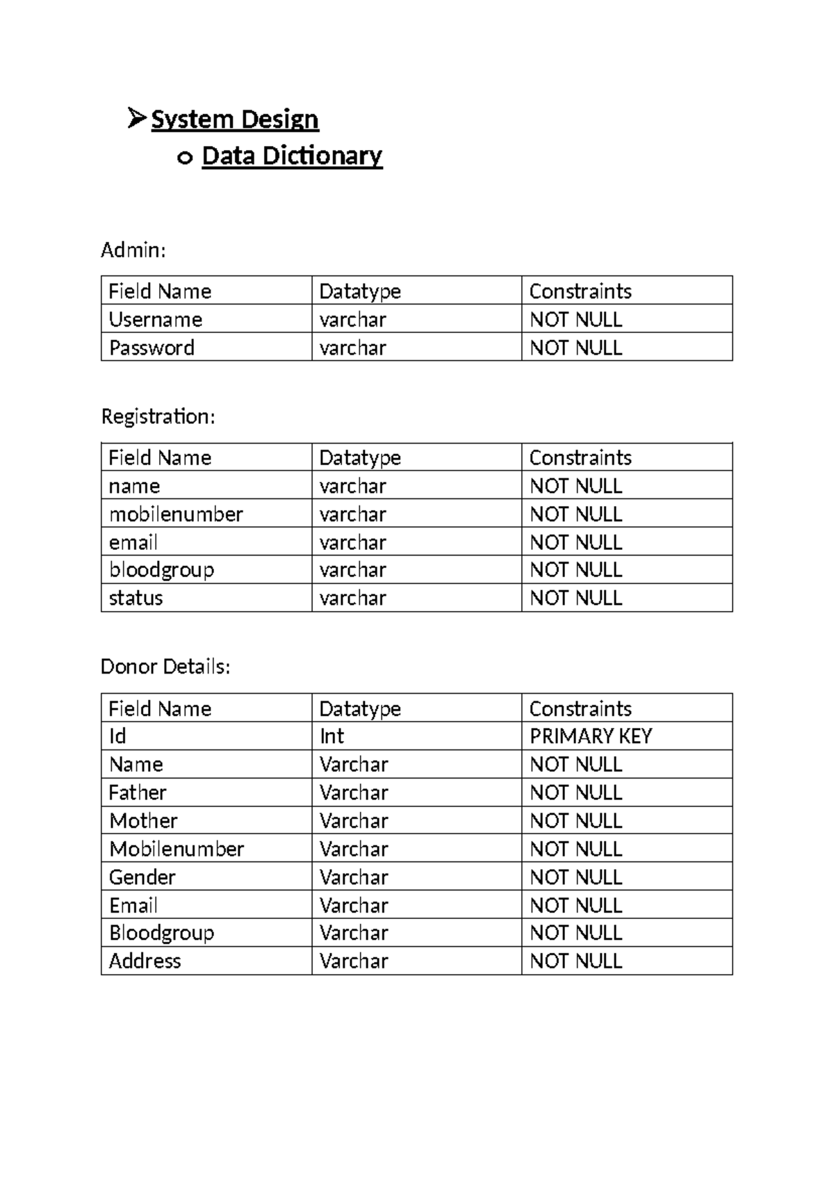 Blood Donation Project - System Design o Data Dictionary Admin: Field ...
