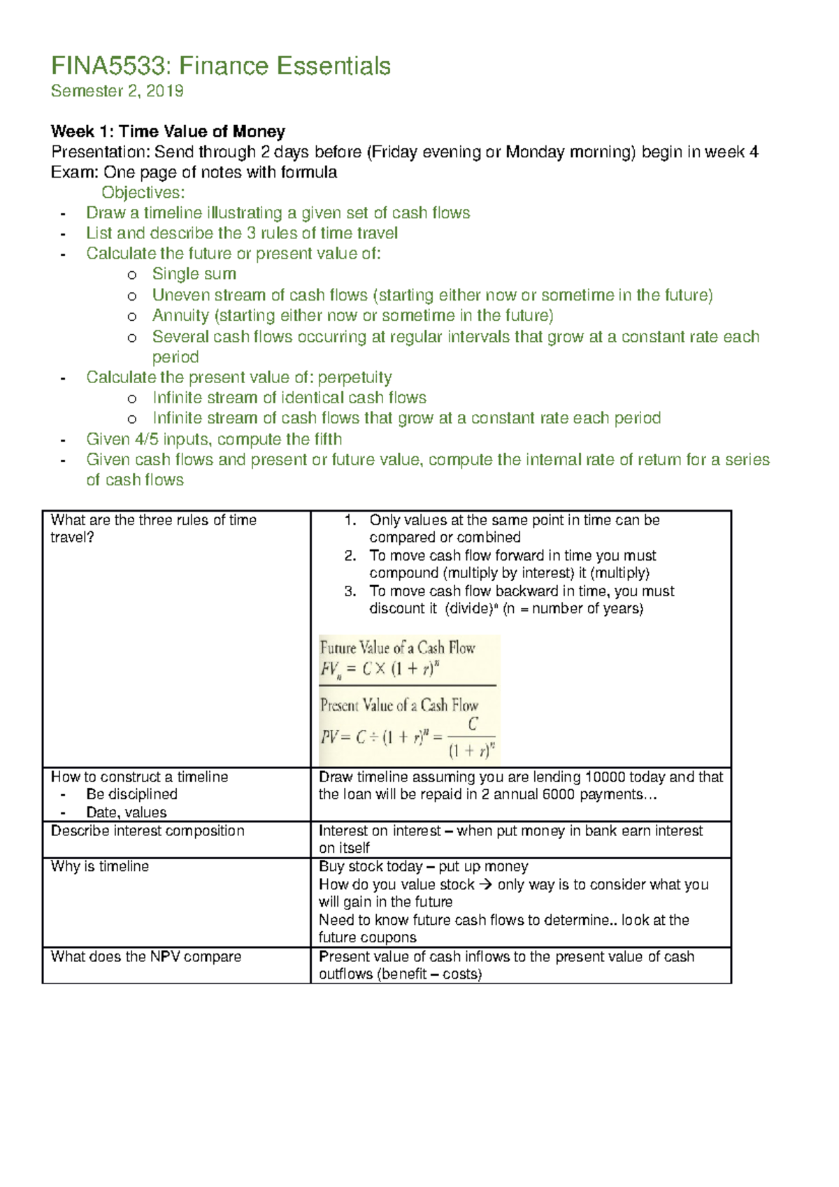 Finance Essentials: Time Value of Money Rules of Time Travel Annuities ...