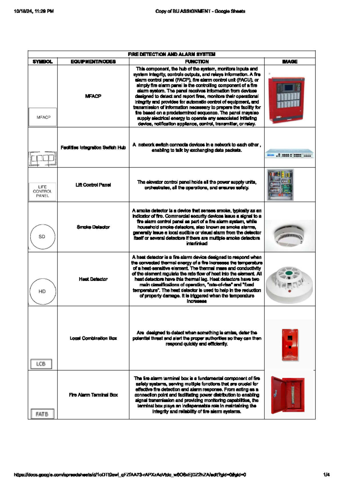 Building Utilities alarm wiring and etc - 11:29 PM Copy of BU ...