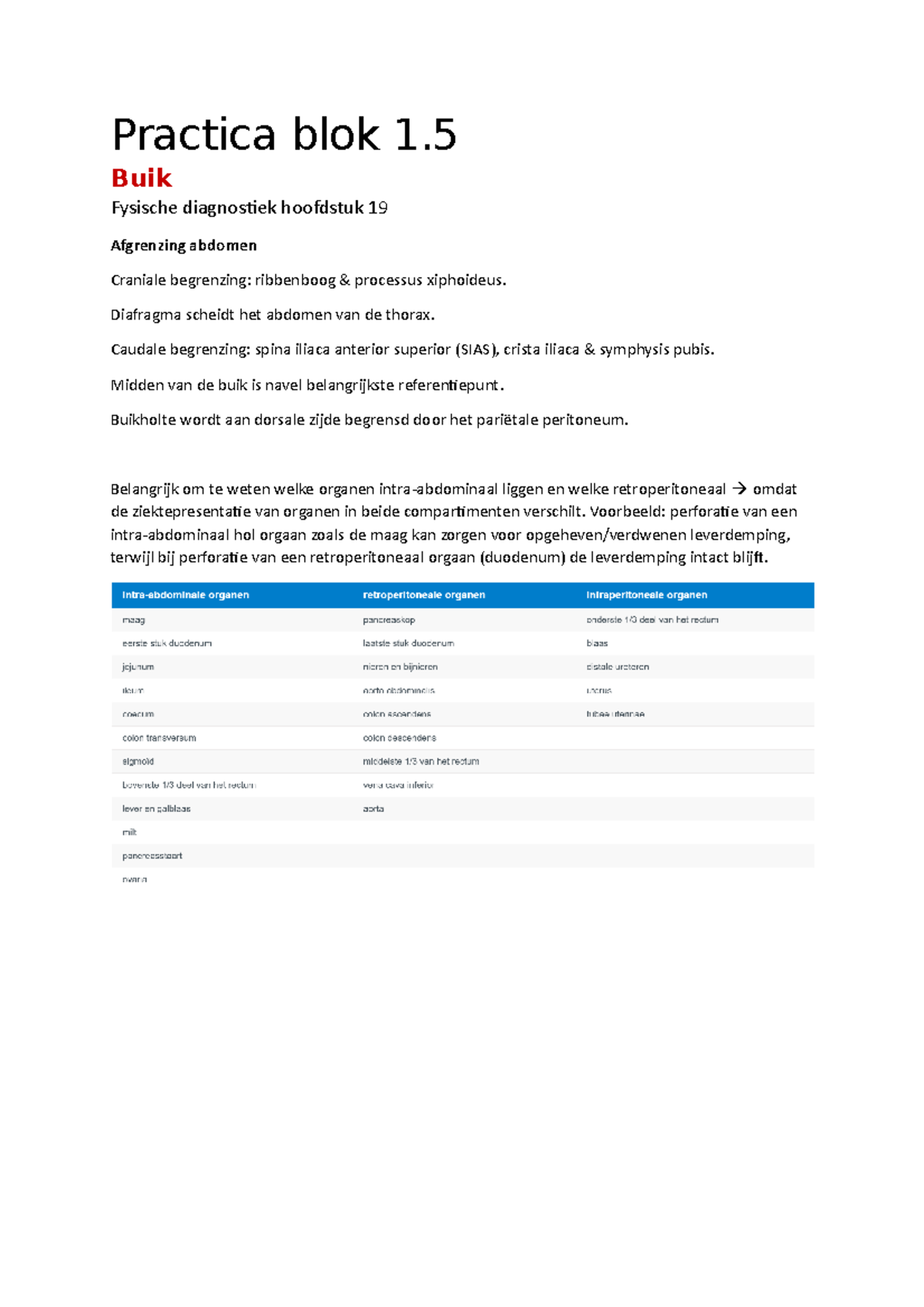Practica blok 1.5 - Practica blok 1. Buik Fysische diagnostiek ...