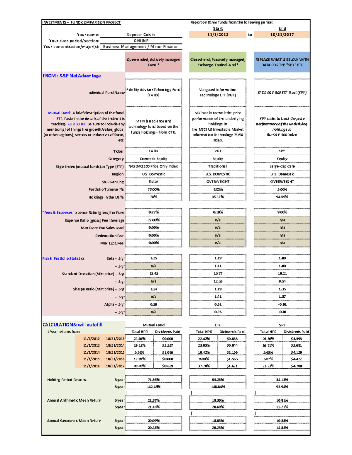 Fund Project - INVESTMENTS - FUND COMPARISON PROJECT Report on three ...