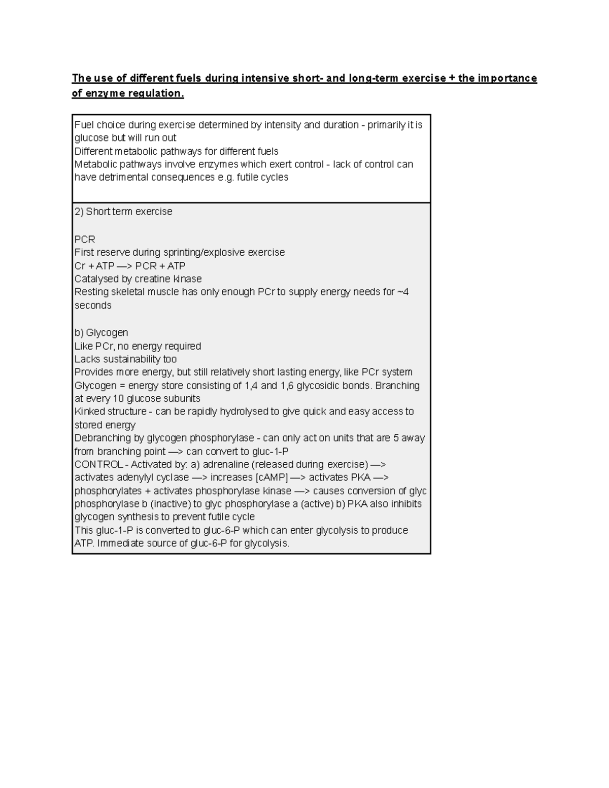 8 - The use of different fuels during intensive short- and long-term ...