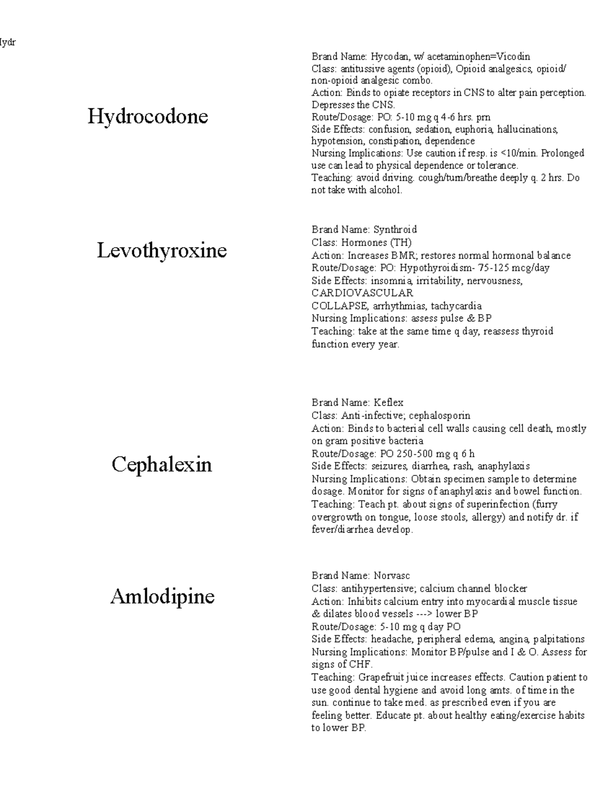 Med card - medication card list for student - Hydrocodone Brand Name ...