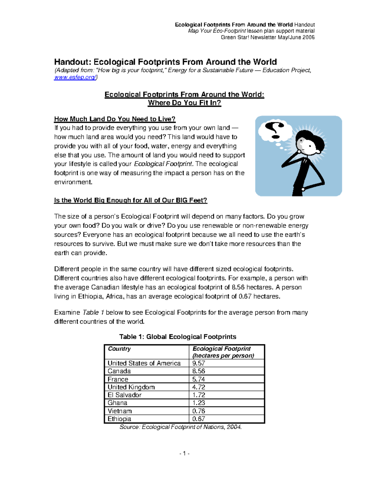 Ecological-Footprint Handout 5-7 - Map Your Eco-Footprint lesson plan ...