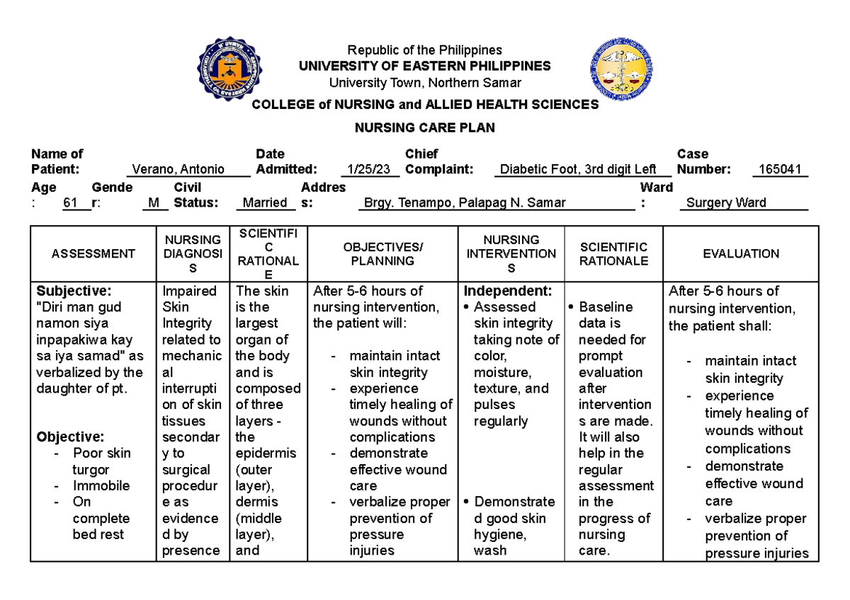 NCP-Surgery-Ward - ncp - Republic of the Philippines UNIVERSITY OF ...